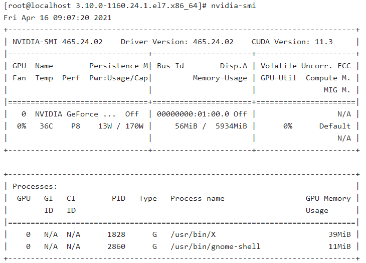 CentOS 7.9 安装NVIDIA 显卡驱动_centos7.9安装显卡驱动-CSDN博客