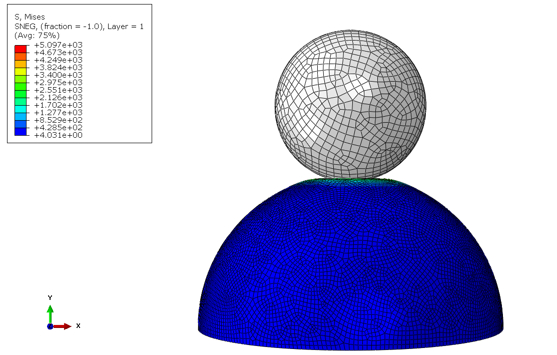 Abaqus二次开发的一些自制脚本_abaqus脚本-CSDN博客