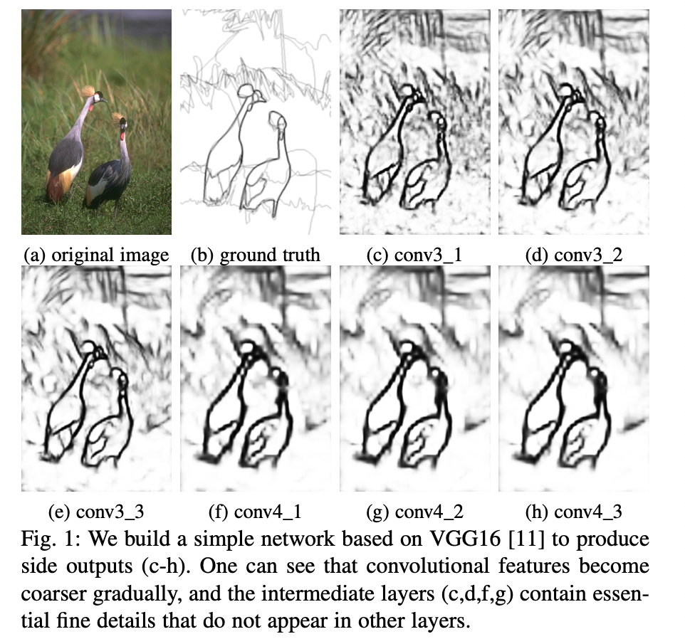 【边缘检测】RCF: Richer Convolutional Features for Edge Detection-CSDN博客