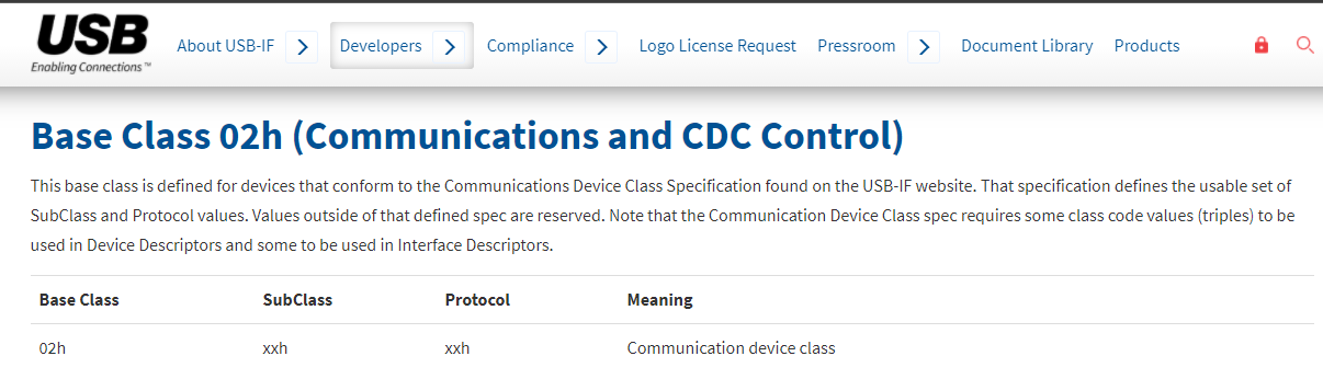 USB-cdc描述符详解_usb cdc 描述符-CSDN博客