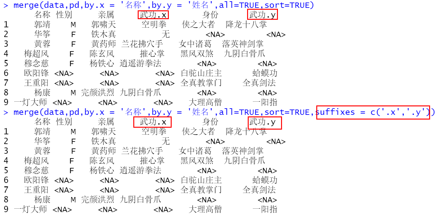 merge()函数--R语言_merge函数-CSDN博客