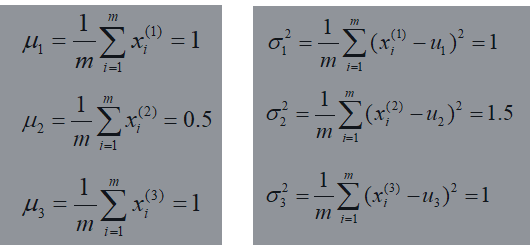 一文搞懂BN的原理及其实现过程（Batch Normalization）_bn算法的原理和步骤-CSDN博客