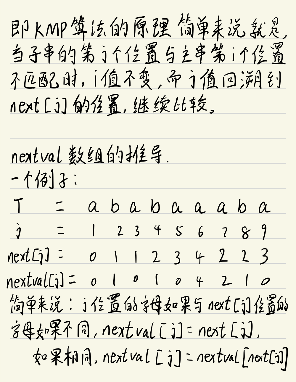 数据结构KMP算法详解---C++完整代码实现_kmp算法c++代码-CSDN博客
