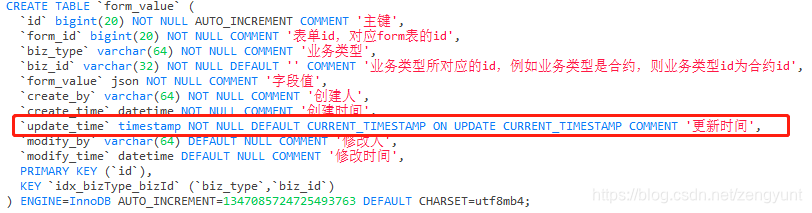 Postgresql Timestamp时间戳问题unsupported Binary Encoding Of Timestamp Csdn博客