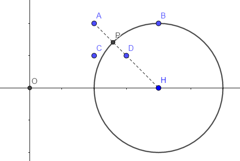 Shader中使用距离函数（Distance Function）绘制二维图形_shader distance-CSDN博客