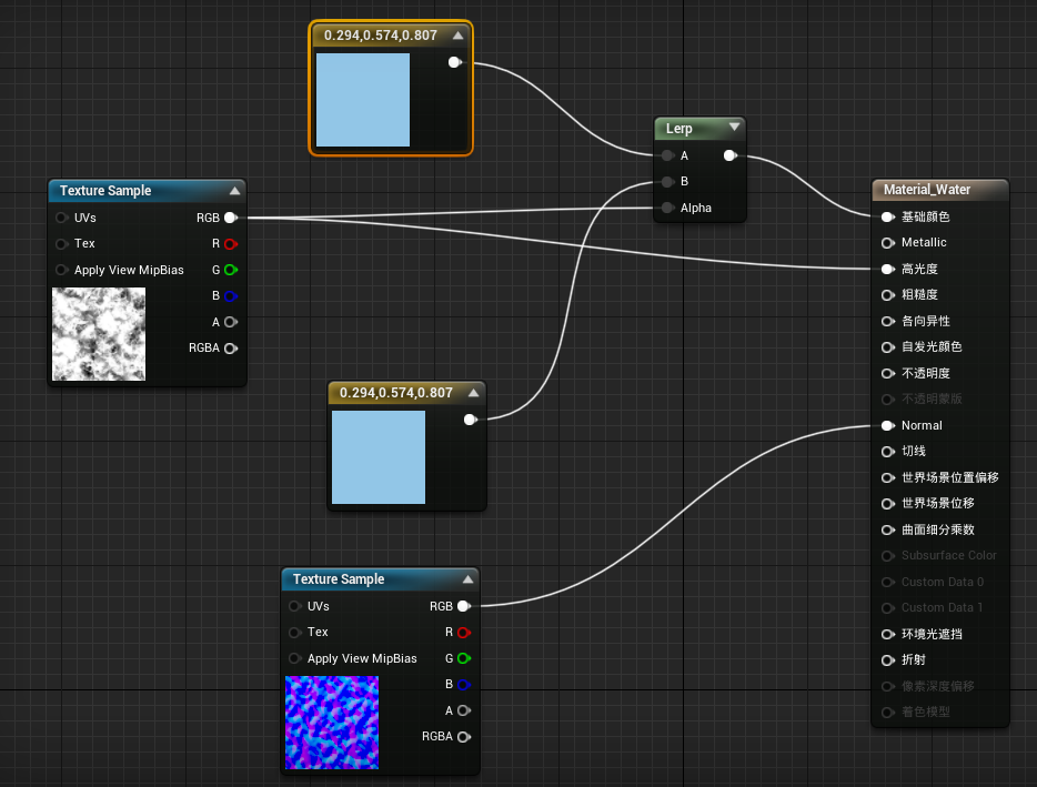 UE4绘制水体材质_ue水的材质-CSDN博客