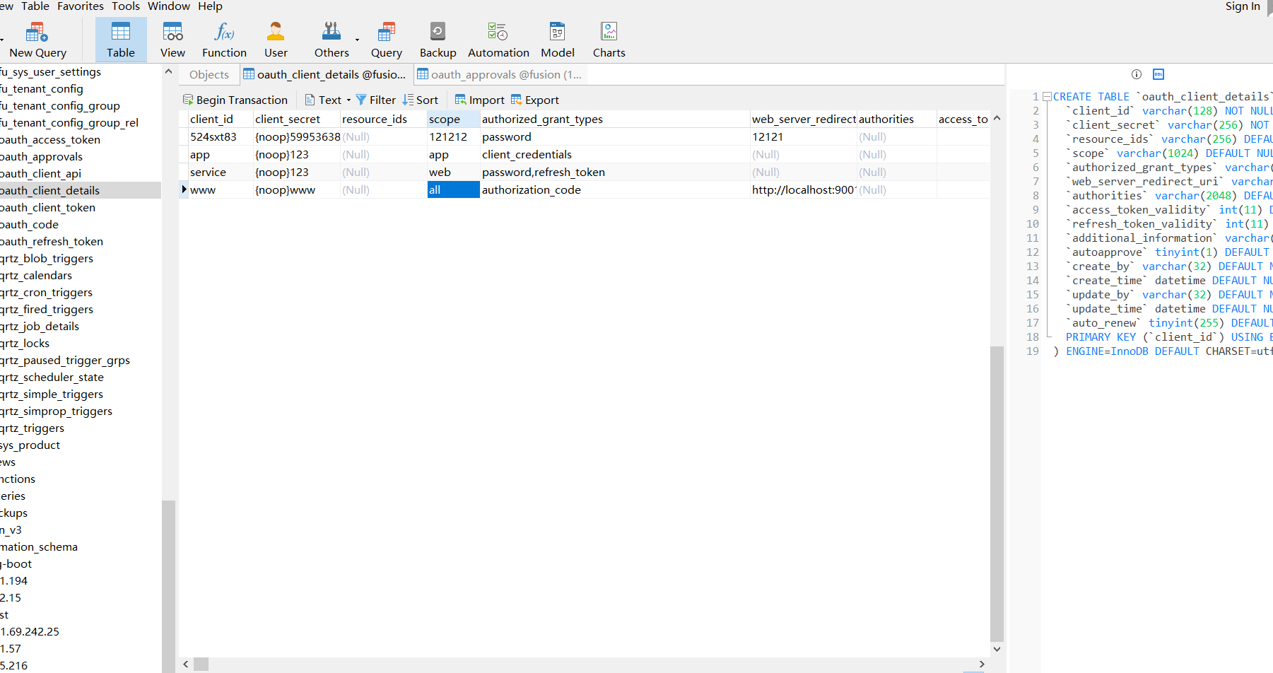 Spring Security Oauth2 授权码模式，授权页面不出现问题 Springboot Secruity访问不到oauth