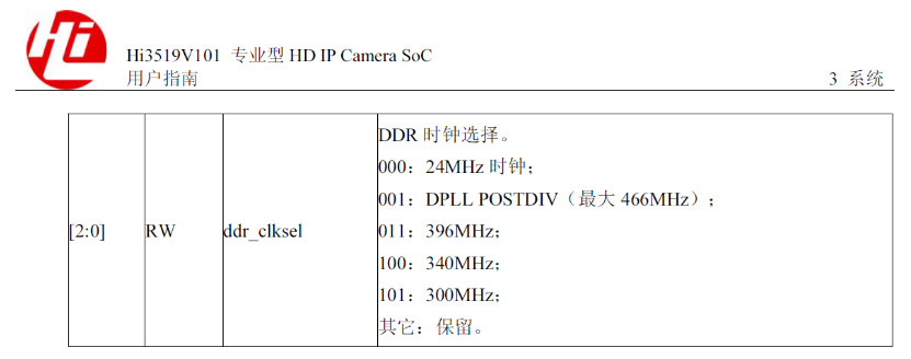 【开发日常】HI3519V101设置DDR时钟频率_hi3519arfcv100 用什么ddr-CSDN博客