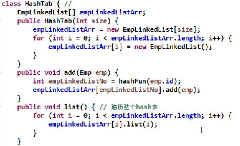 HashTable详解（图文有代码）-CSDN博客