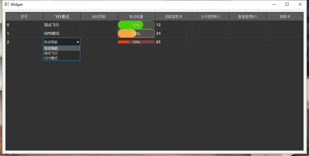 QTableView委托以及样式表_qtableview qspinbox-CSDN博客