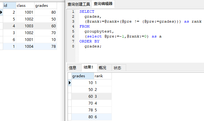 Historia de MySQL - programador clic