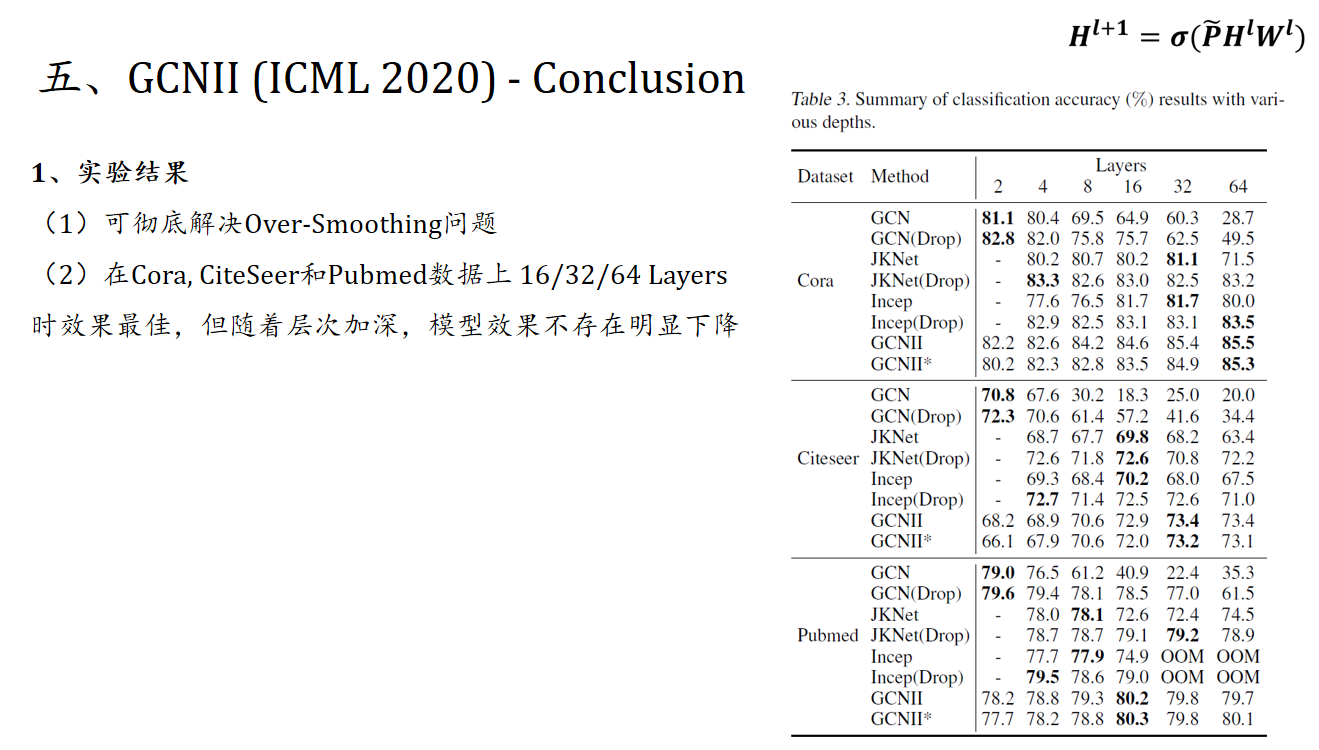 【知识图谱系列】pairnorm、dropedge、dagnn、grand和gcnii五篇2020 Over Smoothing论文综述 Gcn Pairnorm Csdn博客