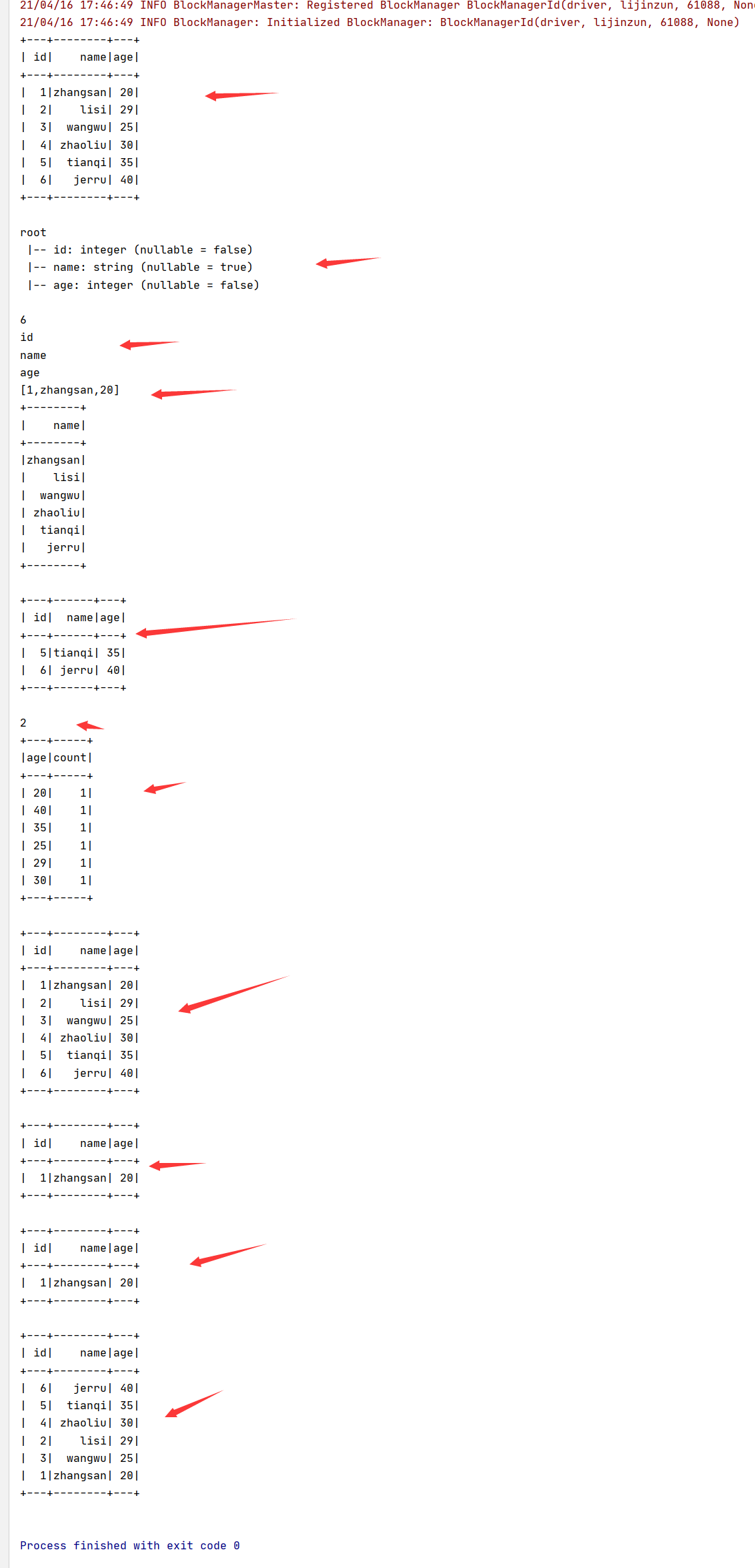 Spark Sql Rdd、dataframe、dataset、反射推断机制 Schema 操作！！spark Sql利用反射机制来推断特定类型对象的schema Csdn博客 