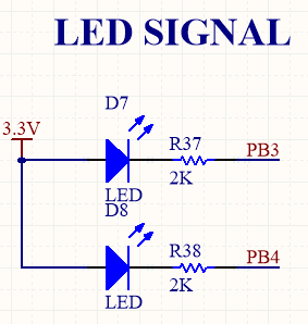 STM32 LED灯编程_stm32 led编辑-CSDN博客
