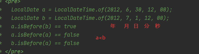 Java compares two dates and time, compare two dates and sizes ...