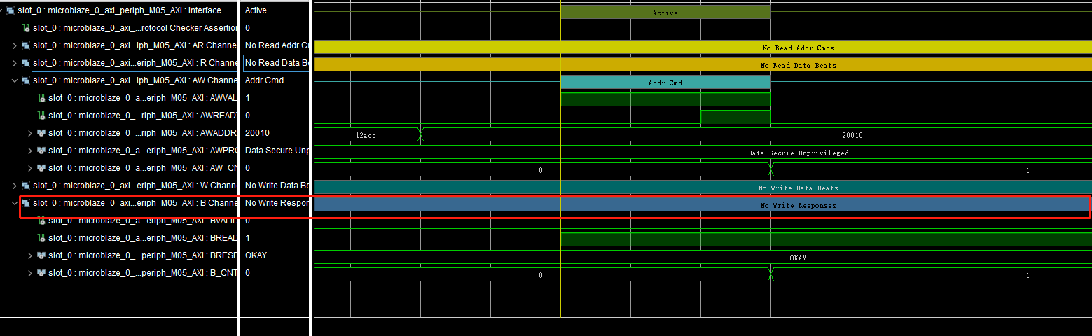 microblaze之Video Processing Subsystem调试误区-CSDN博客