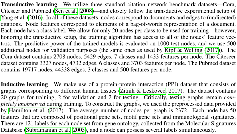 图神经网络的训练方式分类理解（Inductive learning VS Transductive learning）_图神经网络 ...