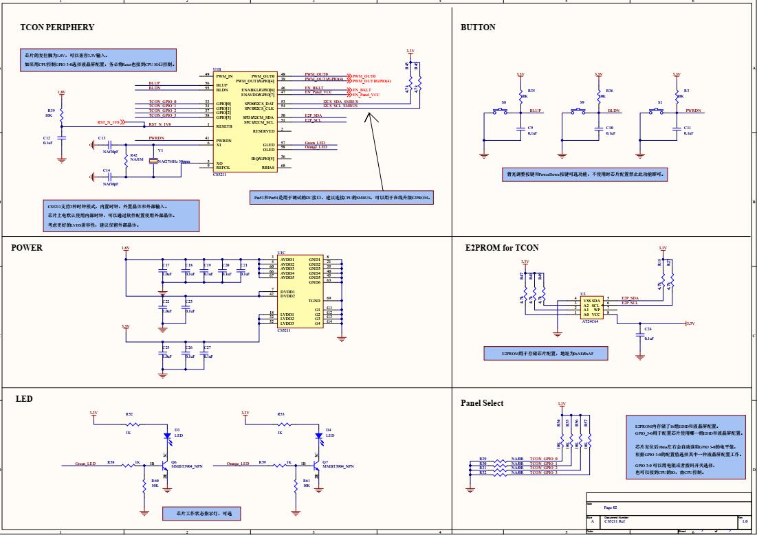 昆泰CH7511B方案设计|CH7511B设计EDP转LVDS资料|pin to pin 替代CH7511B电路设计-CSDN博客