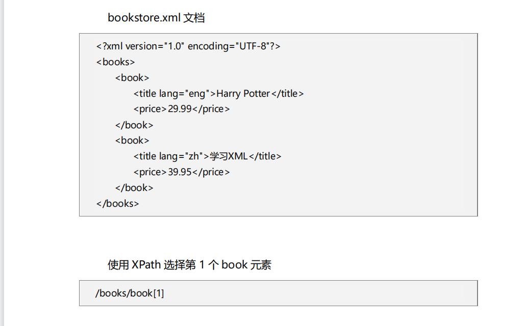 XML语言-CSDN博客
