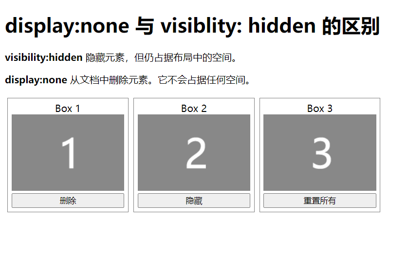 CSS布局(二)------display属性(建议收藏)_button display-CSDN博客