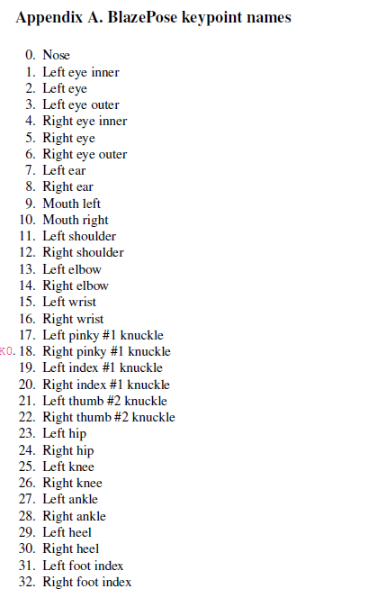 MediaPipe -- BlazePose原理-CSDN博客
