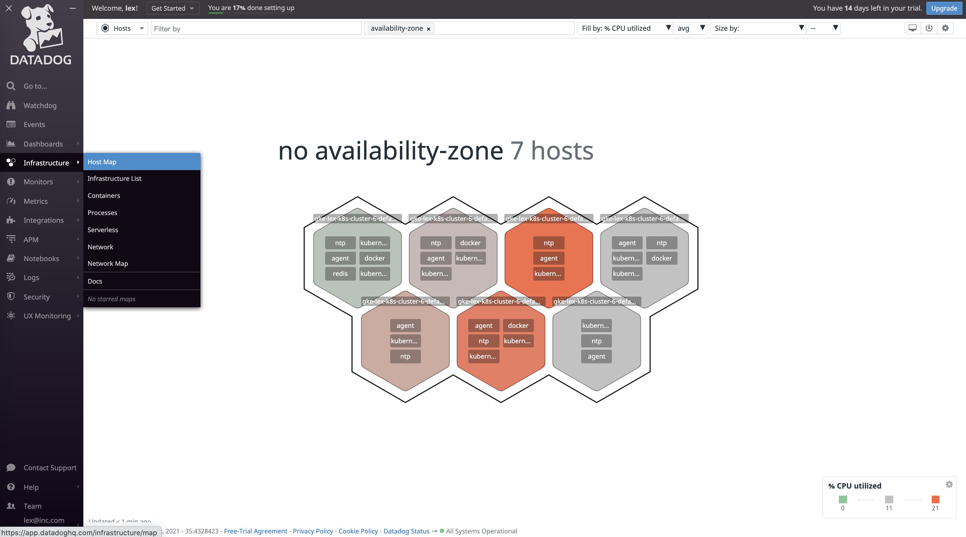 datadog 全观测性初体验_点火三周的博客-CSDN博客