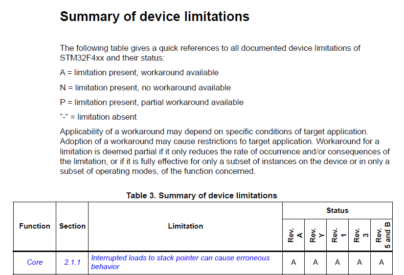 STM32笔记之特殊地址（识芯）_stm32 unique id address有啥规律?-CSDN博客