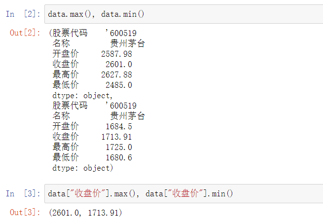 Pandas知识点-统计运算函数_pandas max-CSDN博客