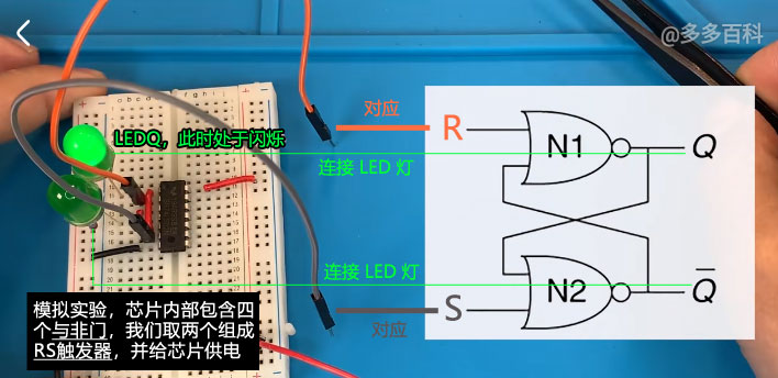 [Basic] RS trigger - Programmer Sought