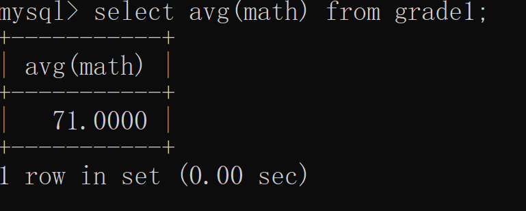 Mysql数据库 常用统计函数统计平均值求和最大值最小值数据库平均值函数 Csdn博客 