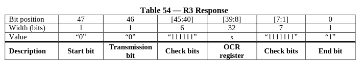 EMMC的单BLOCK读写TIMING时序_emmc的读写时序-CSDN博客