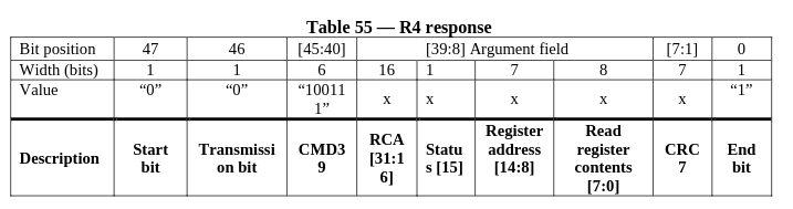EMMC的单BLOCK读写TIMING时序_emmc的读写时序-CSDN博客