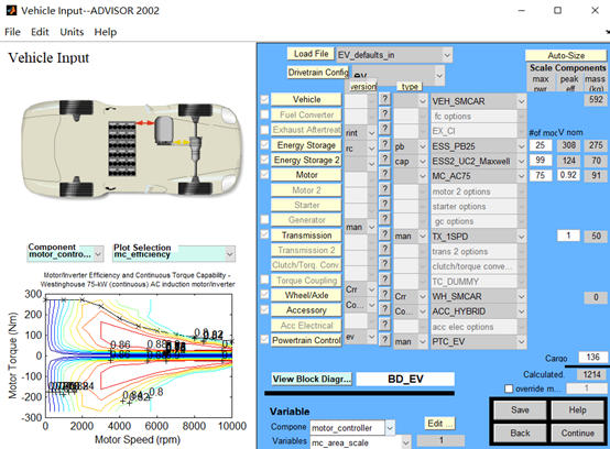 电动汽车仿真系列-电动汽车复合电源的建模与仿真研究_advisor二次开发-CSDN博客