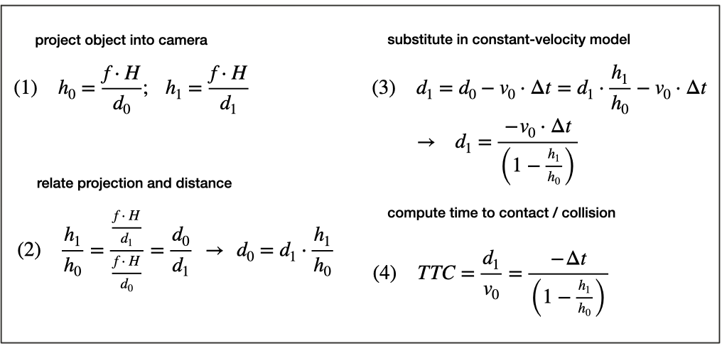 Camera TTC估计_ttc 计算 高度-CSDN博客