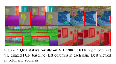 Rethinking Semantic Segmentation from a Sequence-to-Sequence Perspective with Transformers-CSDN博客