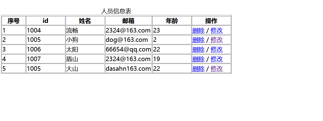 JSP连接MySQL数据库并实现增删改查功能-CSDN博客