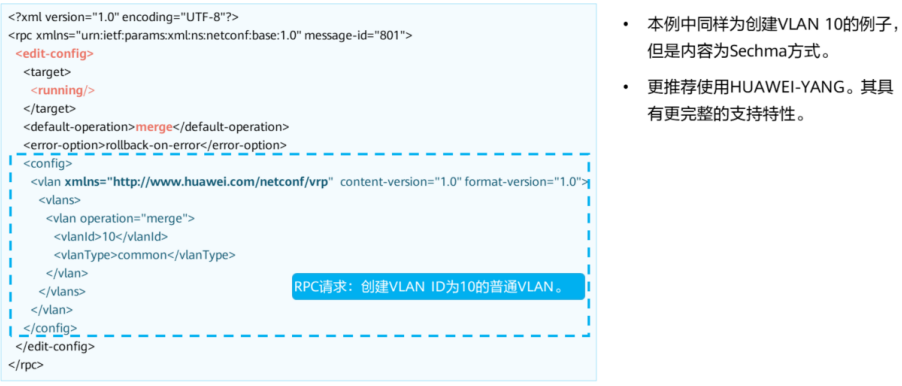 Netconf Yang原理yang文件小白分享的博客 Csdn博客 