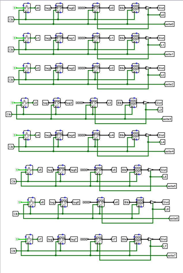 计算机组成原理存储系统logisim_cache直接相联logisim电路-CSDN博客