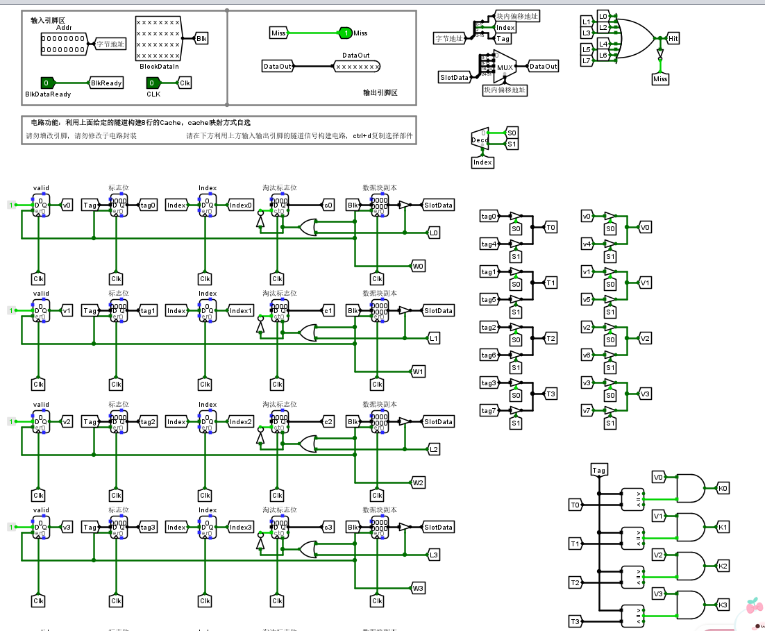 计算机组成原理存储系统logisim_cache直接相联logisim电路-CSDN博客