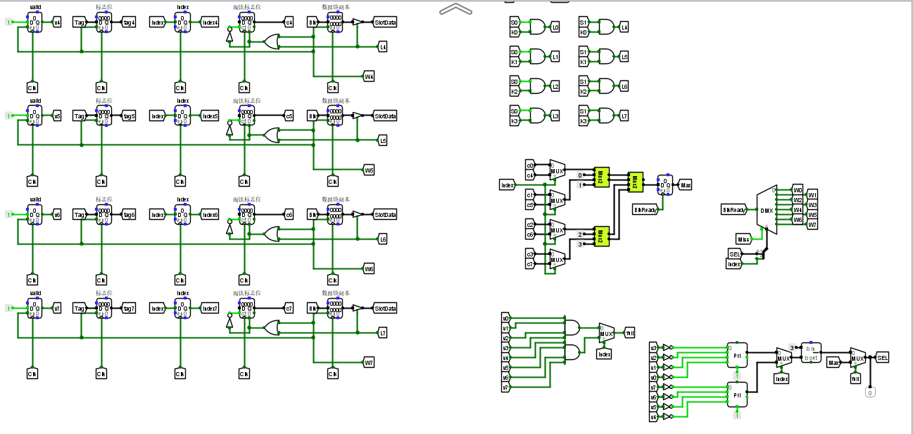 计算机组成原理存储系统logisim_cache直接相联logisim电路-CSDN博客
