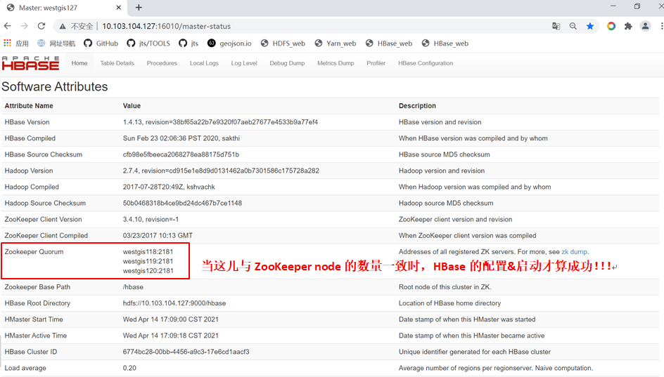 HBase集群的搭建(全分布式)——使用HBase内置的ZooKeeper-CSDN博客