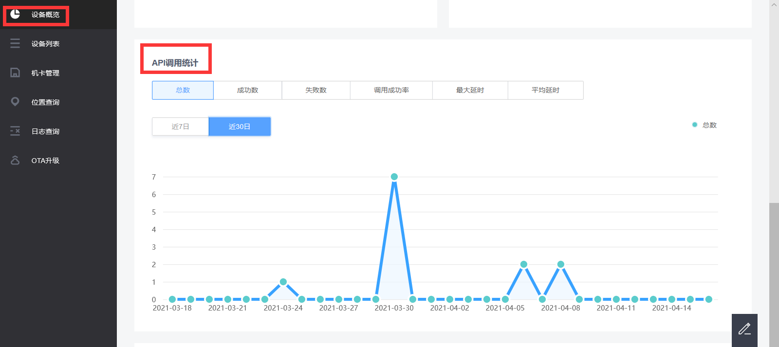 python实现onenet平台上传、获取数据_pythononenet数据收发-CSDN博客