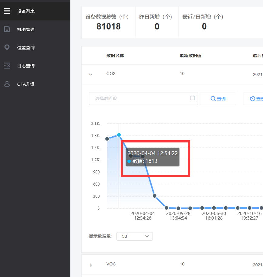 python实现onenet平台上传、获取数据_pythononenet数据收发-CSDN博客