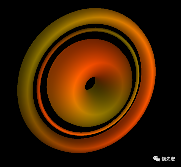 OpenGL中的曲面细分和几何着色器_opengl bezier曲面细分前后区别-CSDN博客
