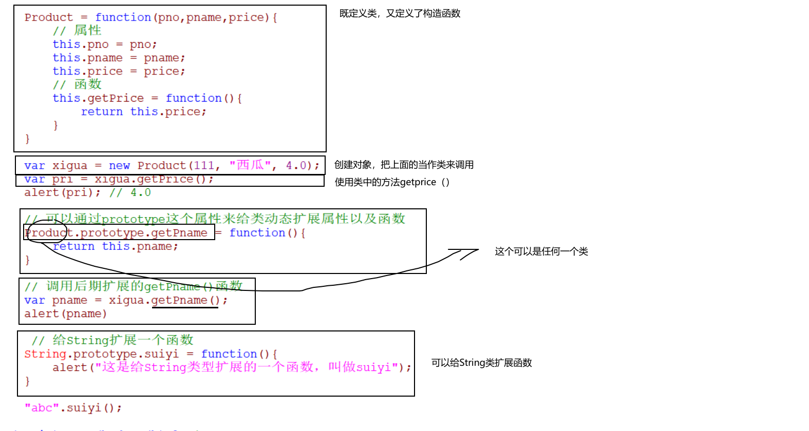 深入浅出JavaScript-老杜JavaScript基础教程全套完整版+老杨JS应用篇_javascript深入浅出-CSDN博客