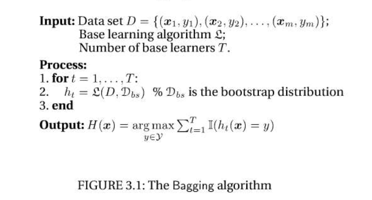 小白的集成学习之路——Bagging学习_bagging算法流程-CSDN博客