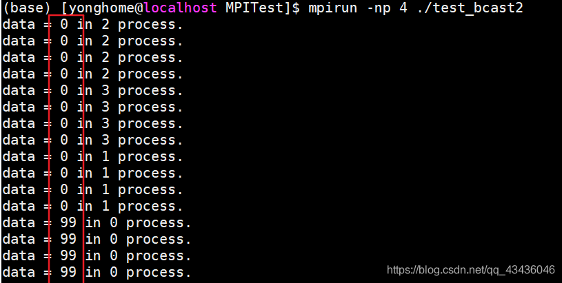 Mpi Mpibcast (广播)用法详解mpi Bcast Csdn博客