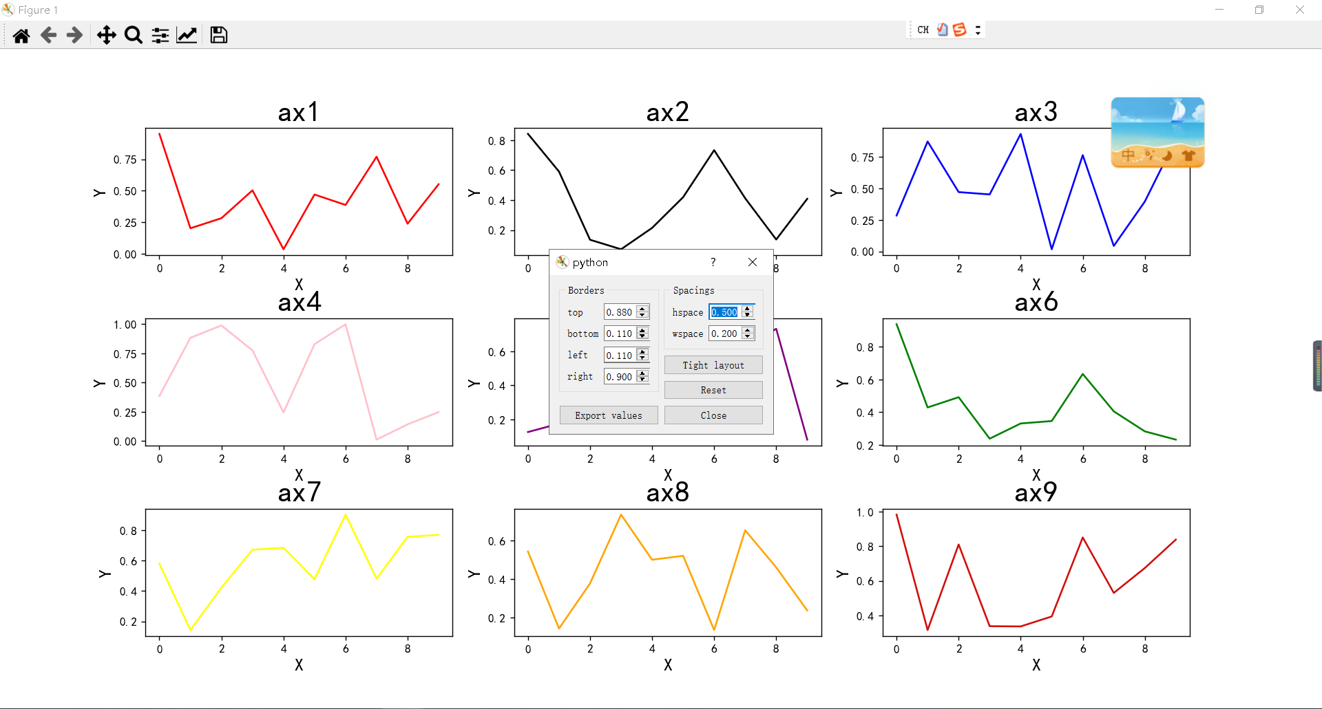 【matplotlib】可视化解决方案——子图间距问题解决方案matplotlib调整子图间距 Csdn博客 