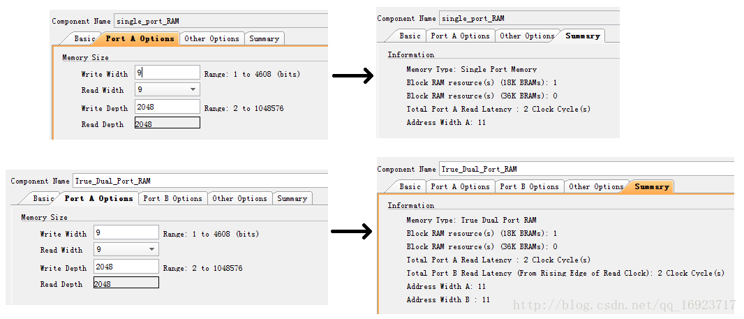 Xilinx FPGA 单端口和双端口RAM的区别_wea与web-CSDN博客